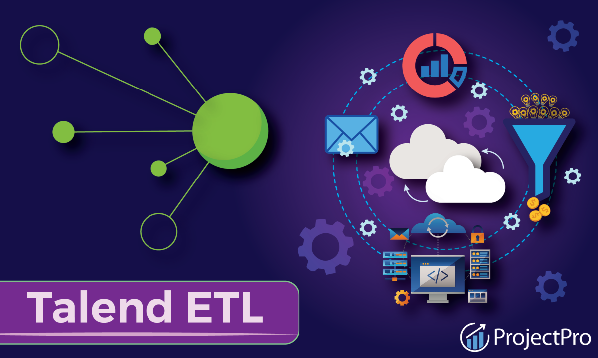 TALEND ETL TOOL TALEND ETL TOOL