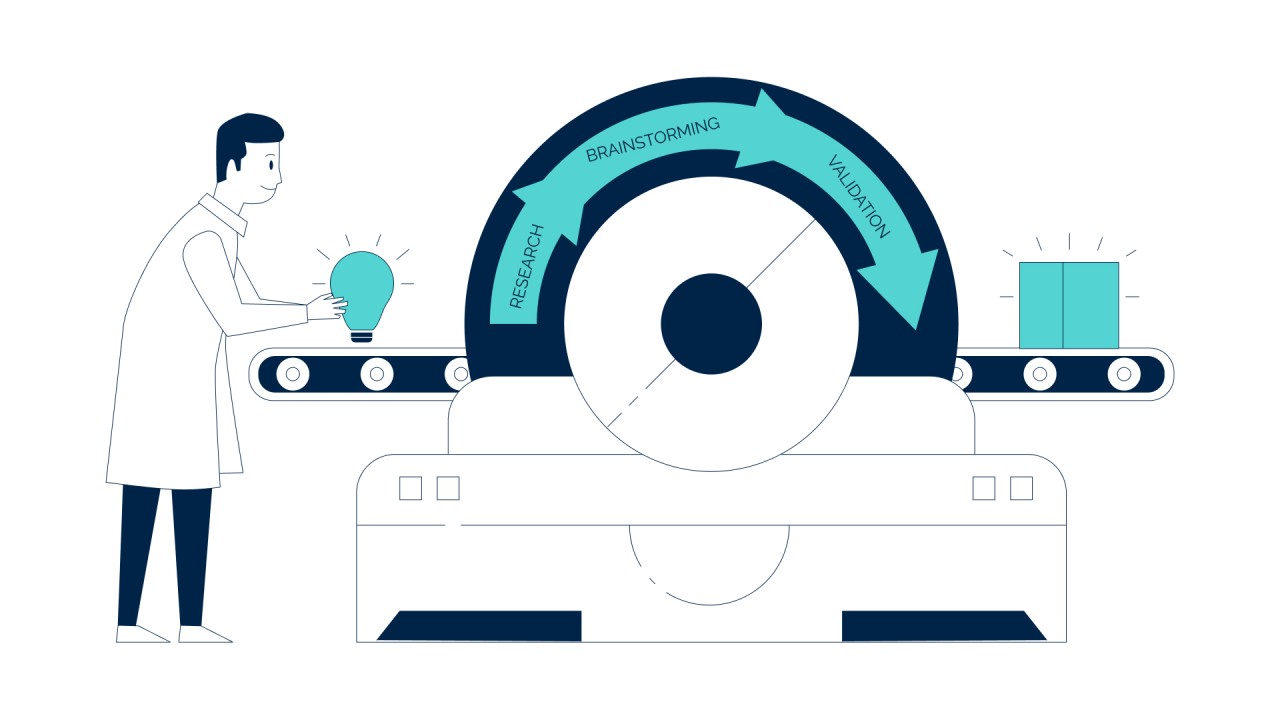 The Complete Guide to Product Ideation and Discovery: Crafting User ... The Complete Guide to Product Ideation and Discovery: Crafting User ...