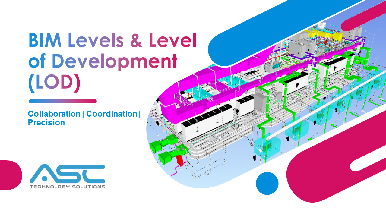A Comprehensive Guide on BIM Levels (0-6) and Levels of Development ... A Comprehensive Guide on BIM Levels (0-6) and Levels of Development ...