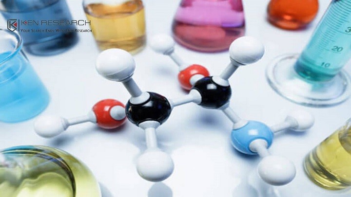 Global Biodegradable Plastics Market – Industry Trends and Forecast to ... Global Biodegradable Plastics Market – Industry Trends and Forecast to ...