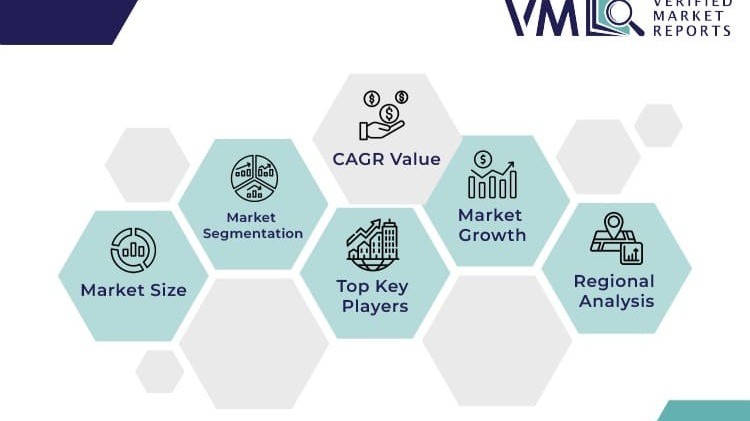 Europe Electronic Contract Manufacturing and Design Services Market By ... Europe Electronic Contract Manufacturing and Design Services Market By ...