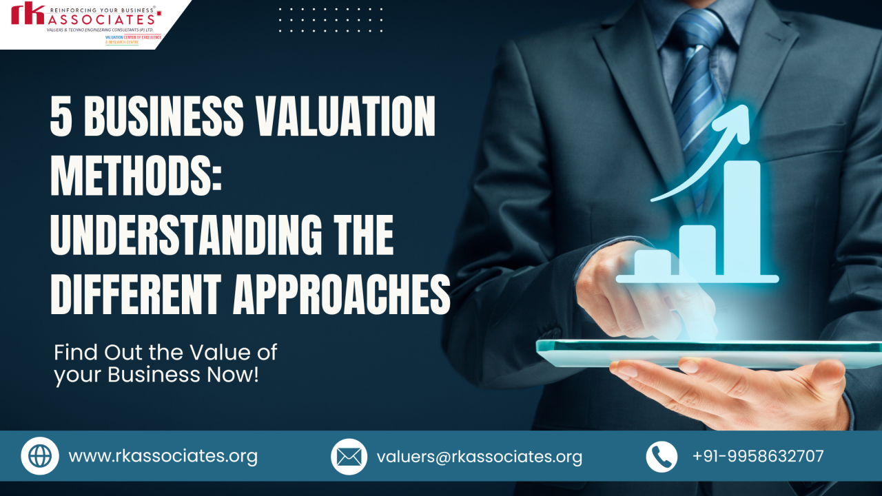 5 Business Valuation Methods: Understanding the Different Ap 5 Business Valuation Methods: Understanding the Different Ap