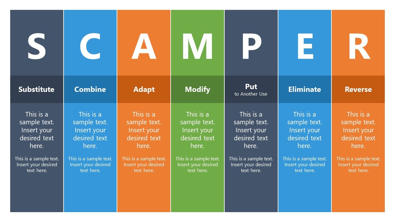 Unleashing Your Marketing Creativity: How the SCAMPER Technique Can ... Unleashing Your Marketing Creativity: How the SCAMPER Technique Can ...