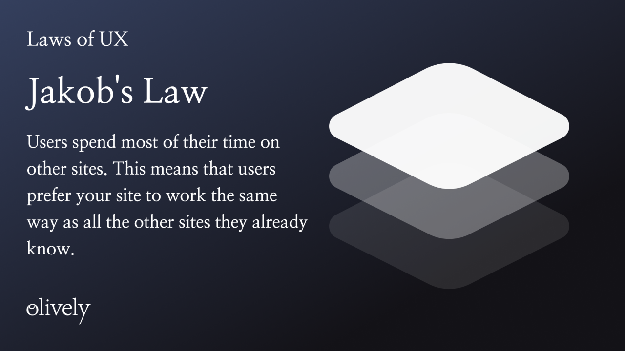 Jakob's Law in User Experience Jakob's Law in User Experience