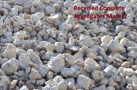 Recycled Concrete Aggregates Market Size is Estimated to grow at a CAGR ... Recycled Concrete Aggregates Market Size is Estimated to grow at a CAGR ...