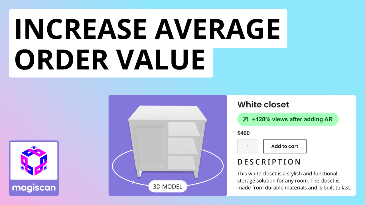 Revolutionize Your Sales Strategy: Increase Average Order Value with ... Revolutionize Your Sales Strategy: Increase Average Order Value with ...