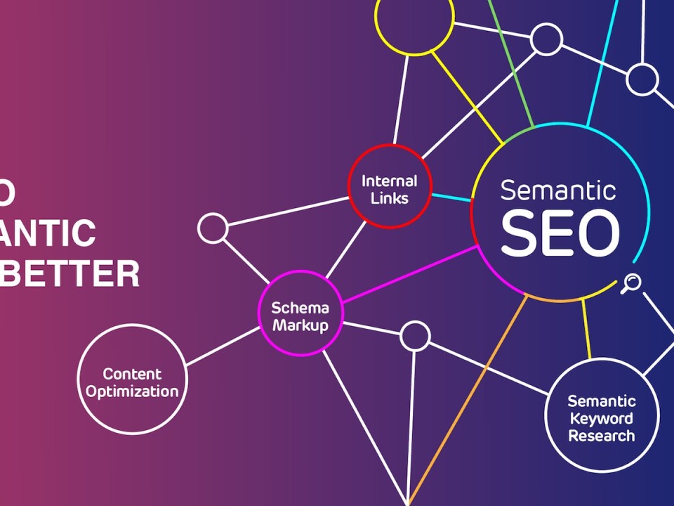Semantic SEO - The future of SEO Semantic SEO - The future of SEO