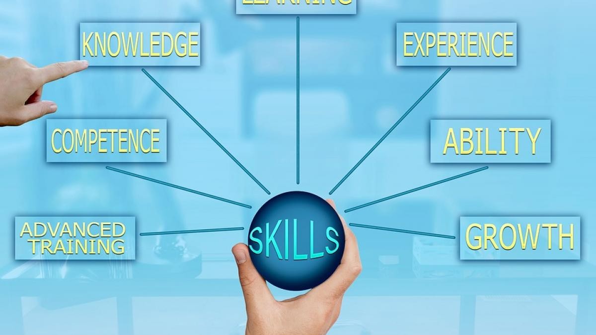 The Importance of Continuous Upskilling in Today's Professional Landscape The Importance of Continuous Upskilling in Today's Professional Landscape