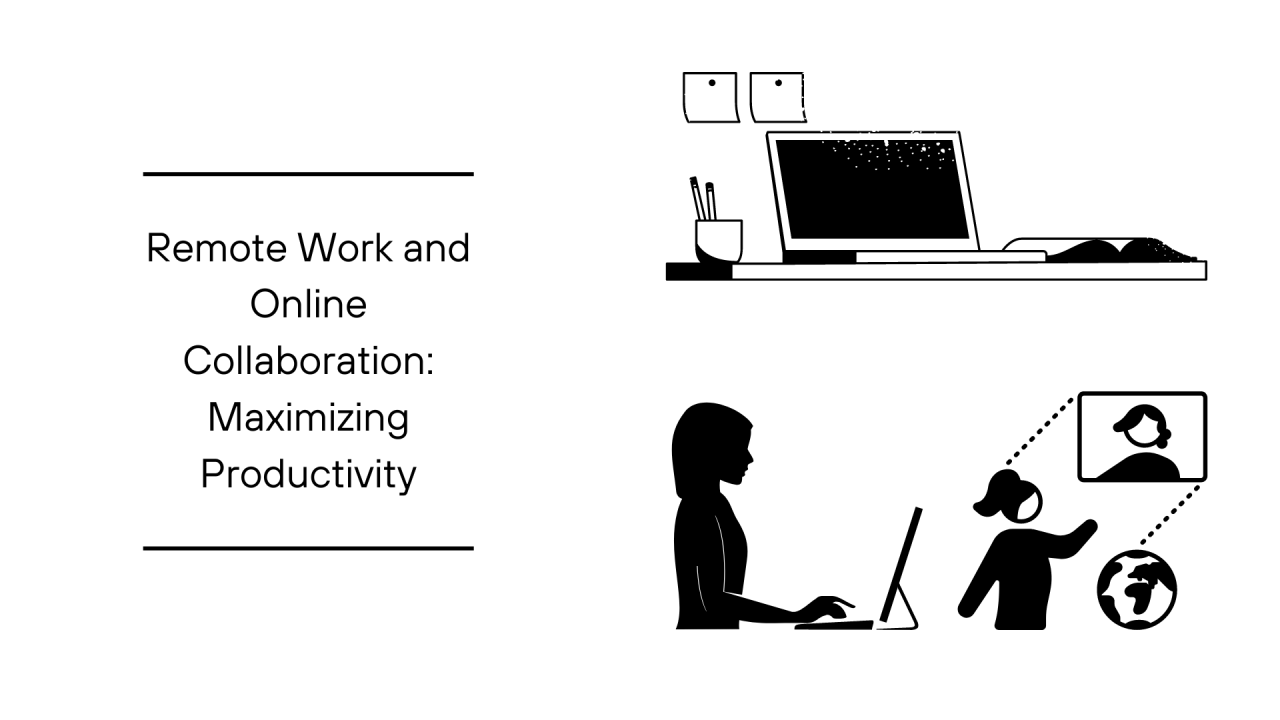 Remote Work and Online Collaboration: Maximizing Productivity Remote Work and Online Collaboration: Maximizing Productivity