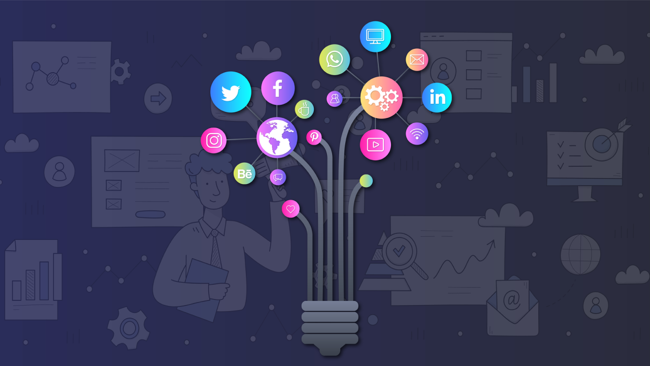 Mastering Digital Marketing in 2023 Mastering Digital Marketing in 2023