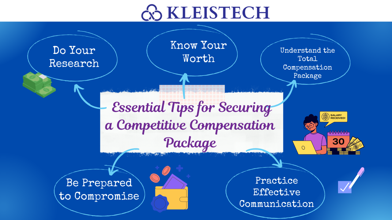 Essential Tips for Securing a Competitive Compensation Package Essential Tips for Securing a Competitive Compensation Package