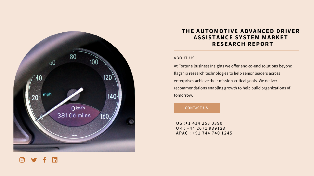 Navigating the Future: A Guide to the Automotive ADAS Market Navigating the Future: A Guide to the Automotive ADAS Market