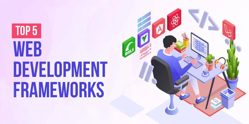 Accelerating Web Development with Frontend Frameworks Accelerating Web Development with Frontend Frameworks