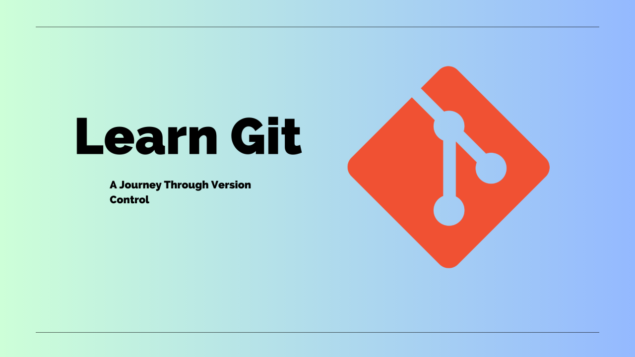 Learn GIT : Version Control Learn GIT : Version Control