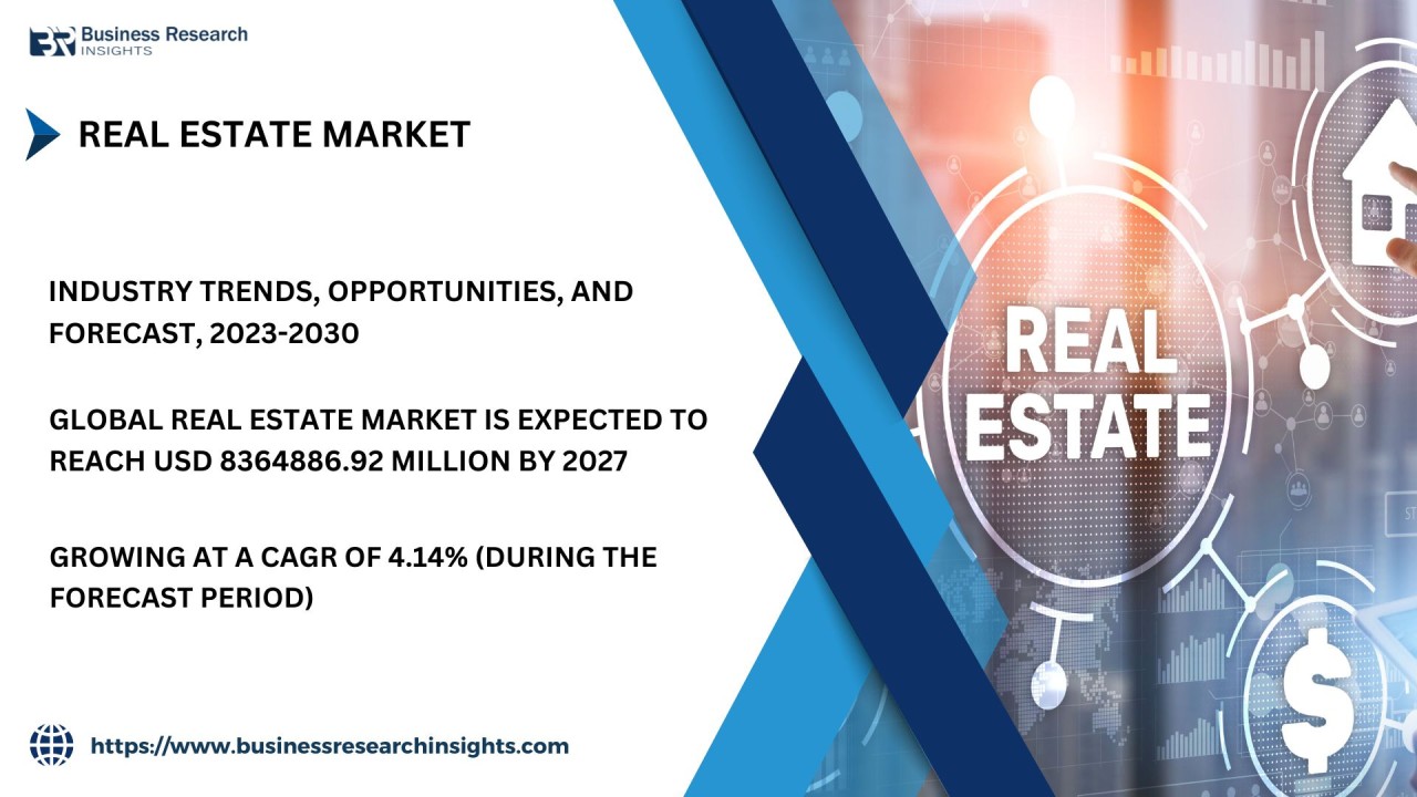 Real Estate Market Size, Trends, Report 2023 | Forecast 2030 Real Estate Market Size, Trends, Report 2023 | Forecast 2030