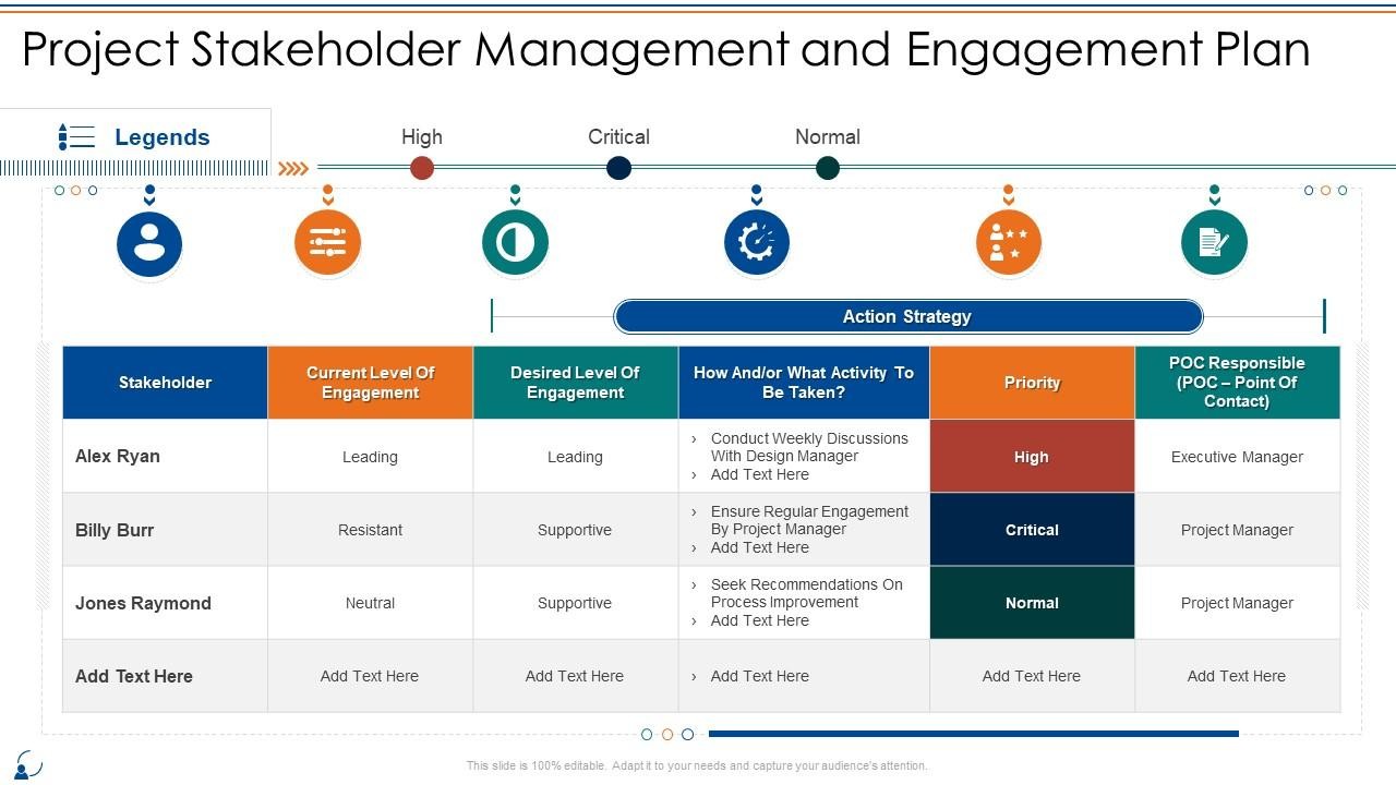 PMI Stakeholder Register Template PMI Stakeholder Register Template