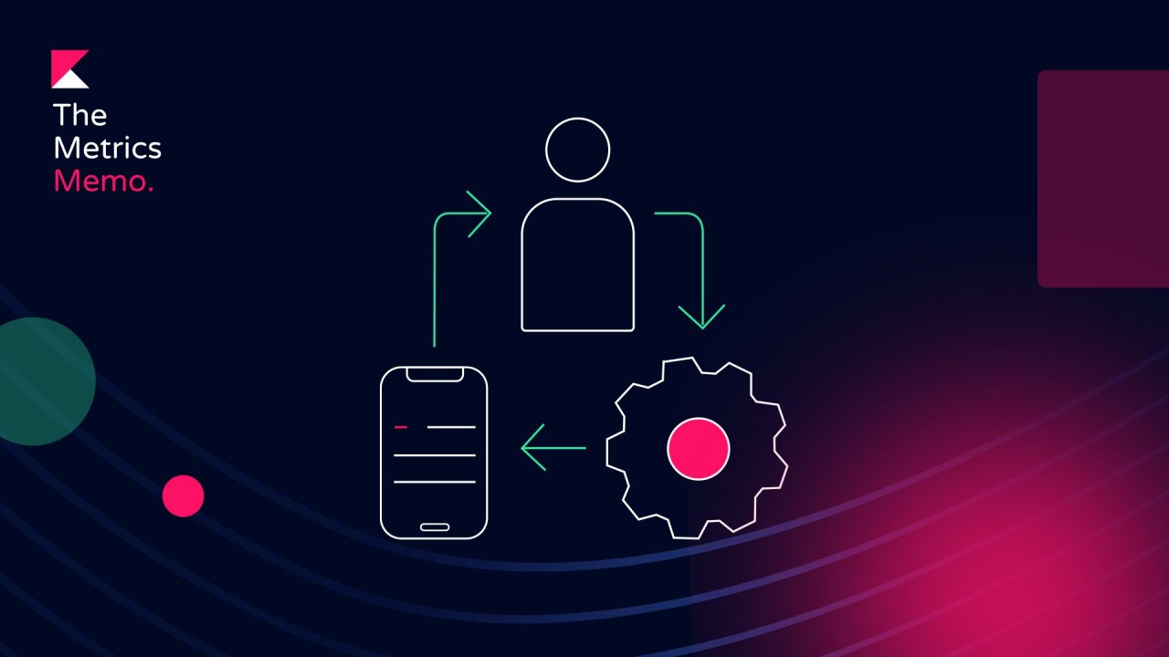 Using YAGNI and Testing Context to simplify your testing process Using YAGNI and Testing Context to simplify your testing process