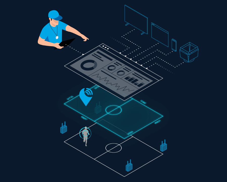 Sports Management Software Market Worth Observing Growth Sports Management Software Market Worth Observing Growth