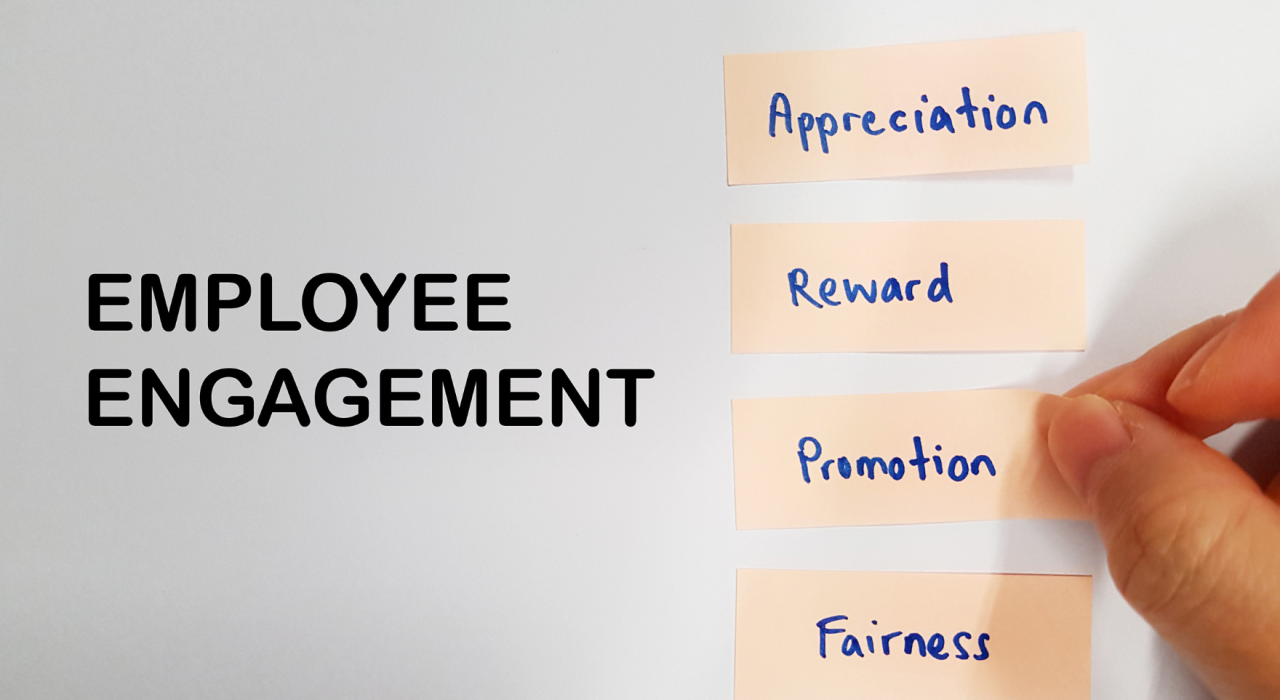 Importance of Employee Engagement Importance of Employee Engagement