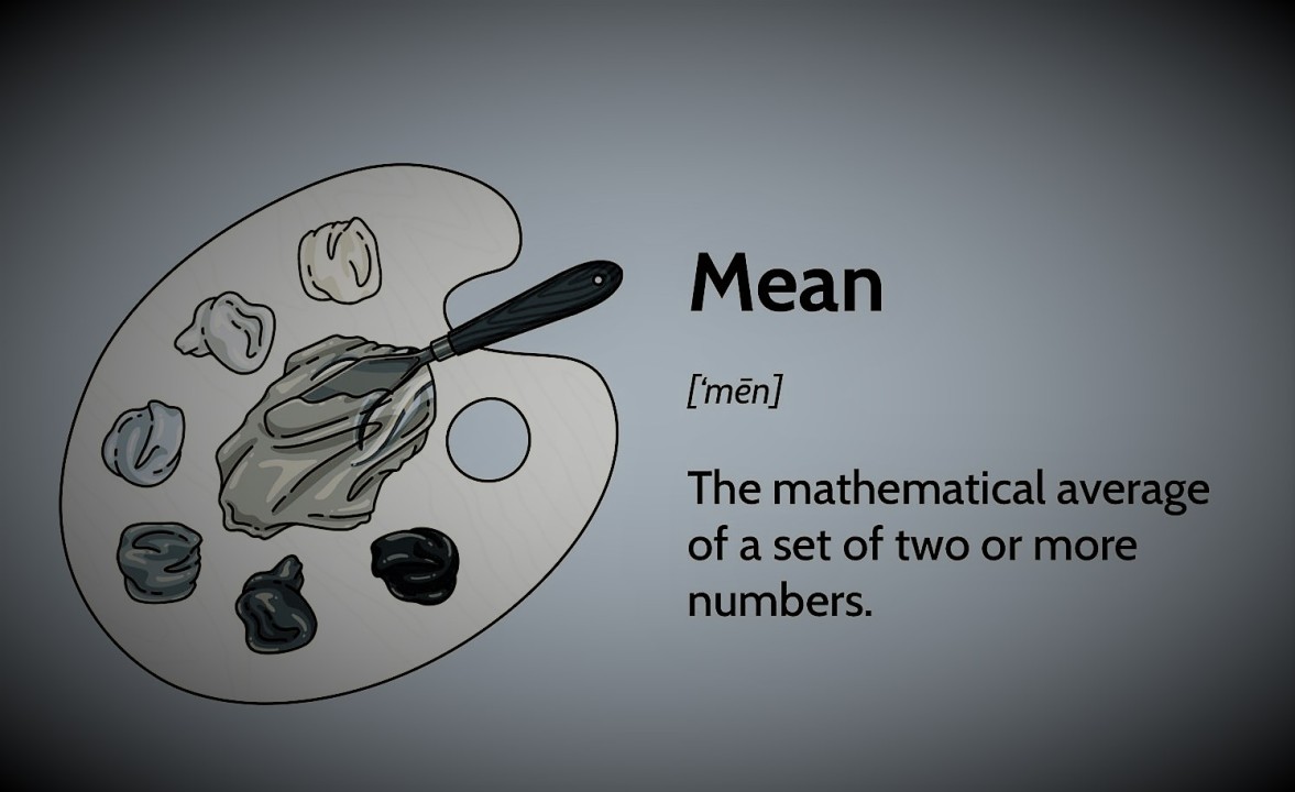 Strengths and Limitations of Mean Strengths and Limitations of Mean