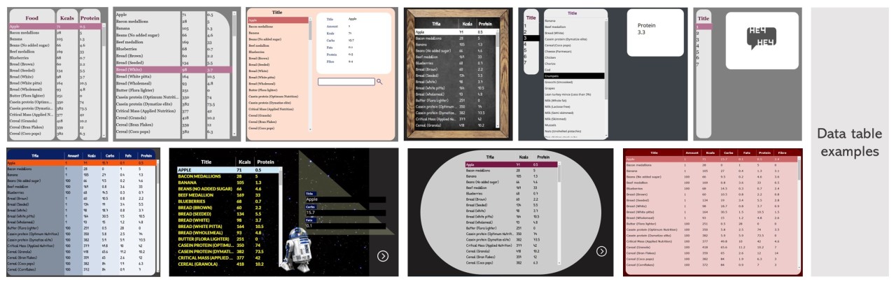 Be creative and inclusive: Choose to use Data tables in Canvas apps ... Be creative and inclusive: Choose to use Data tables in Canvas apps ...