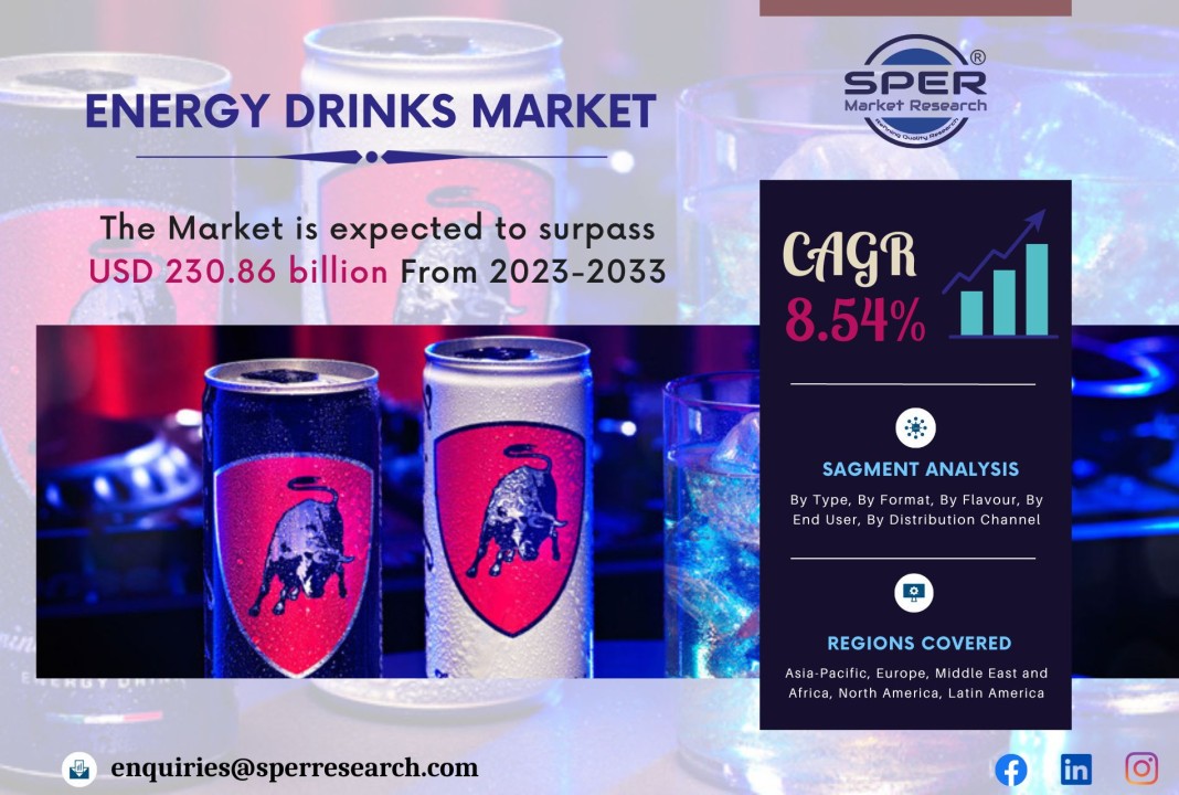 Energy Drinks Market Share and Growth, Emerging Trends, Demand ... Energy Drinks Market Share and Growth, Emerging Trends, Demand ...