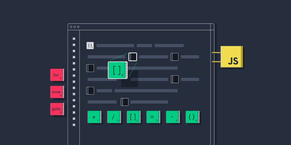 Javascript Functional programming Javascript Functional programming