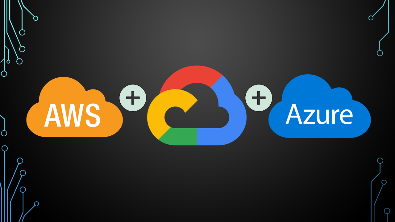 Unleashing the Power of Multi-Cloud Environments Unleashing the Power of Multi-Cloud Environments