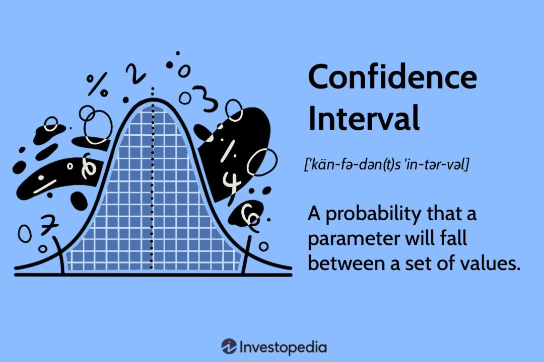 Unlocking Precision: Understanding Confidence Intervals in Statistical ... Unlocking Precision: Understanding Confidence Intervals in Statistical ...