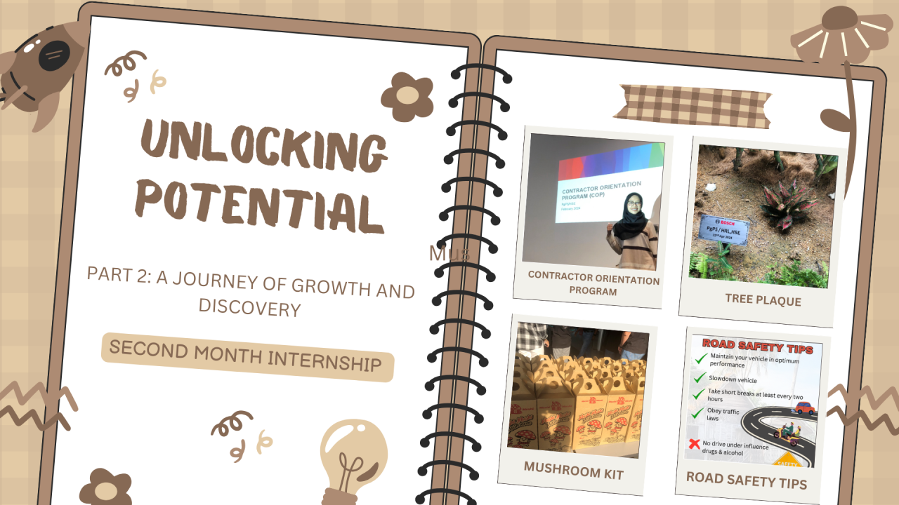 Unlocking potential Unlocking potential