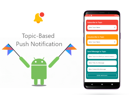 What Is Integrating push notifications? What Is Integrating push notifications?