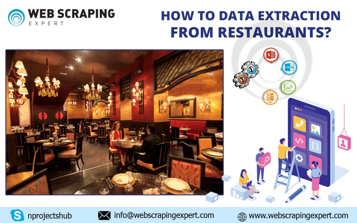 Unleashing the Power of Restaurant Menu Data Scraping Unleashing the Power of Restaurant Menu Data Scraping