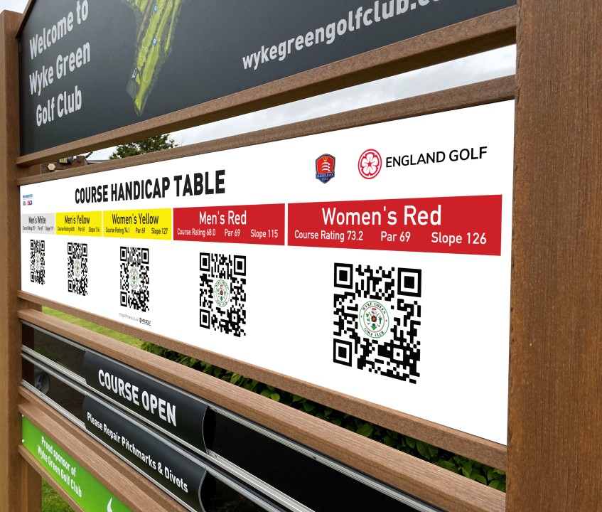 Simplifying Course Handicap Tables Simplifying Course Handicap Tables