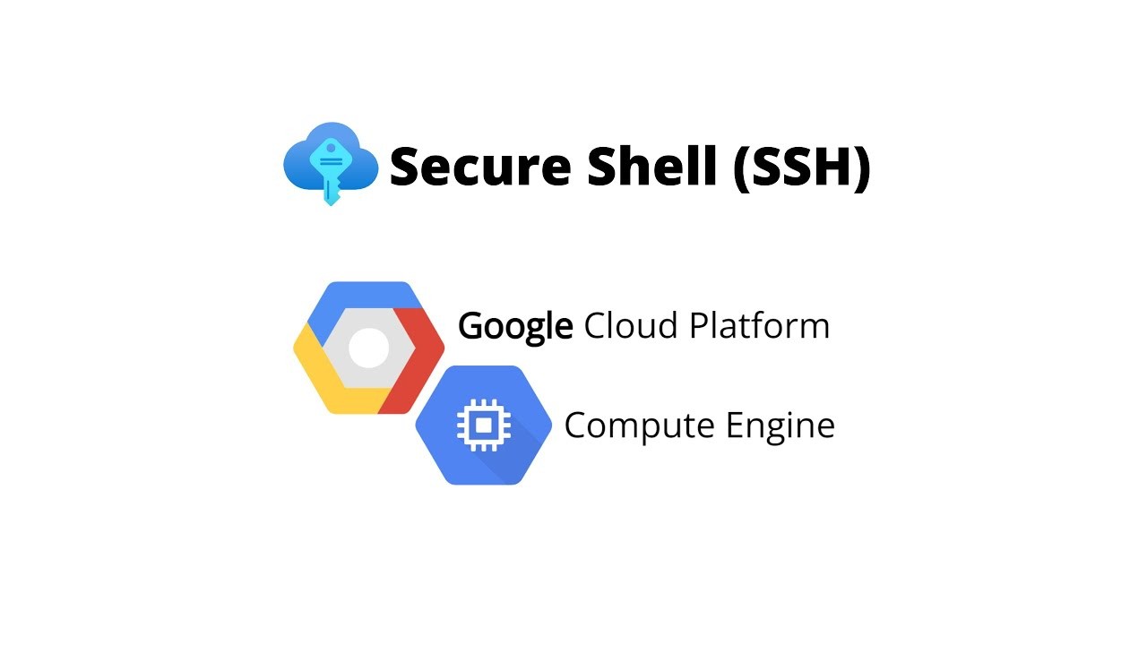 Understanding SSH: A Key to Secure Remote Access Understanding SSH: A Key to Secure Remote Access