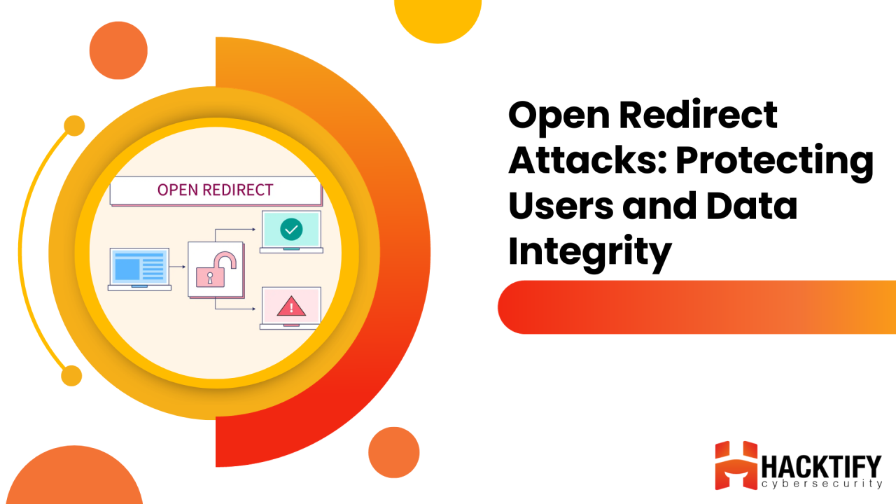 Open Redirect Attacks: Protecting Users and Data Integrity Open Redirect Attacks: Protecting Users and Data Integrity
