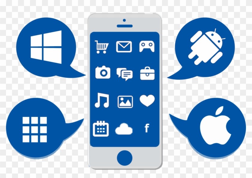 Comparison Of Popular Cross-platform Frameworks For Mobile Development ... Comparison Of Popular Cross-platform Frameworks For Mobile Development ...