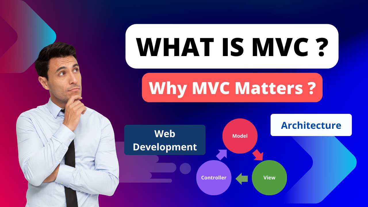 What Is MVC Architecture | Understanding Model View Controller What Is MVC Architecture | Understanding Model View Controller