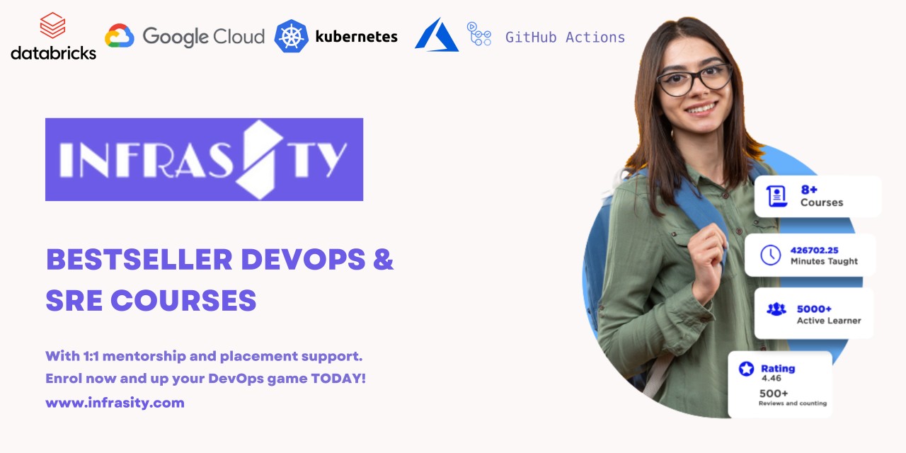 Mastering DevOps: Essential Skills for Success Learn with INFRASITY today! Mastering DevOps: Essential Skills for Success Learn with INFRASITY today!