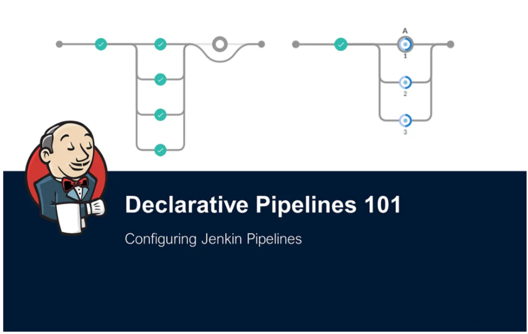 Day 26 - Jenkins Declarative Pipeline Day 26 - Jenkins Declarative Pipeline