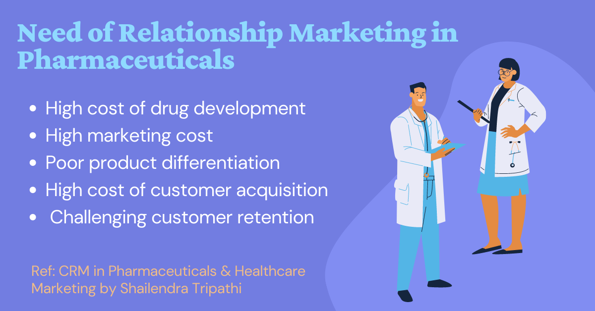 Top 5 Reasons, why relationship marketing in Pharmaceuticals and ... Top 5 Reasons, why relationship marketing in Pharmaceuticals and ...