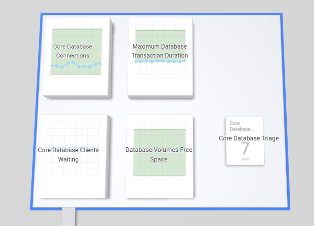Measuring and Troubleshooting Postgres Health with Prometheus (GMP) and ... Measuring and Troubleshooting Postgres Health with Prometheus (GMP) and ...