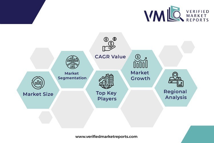 Europe Enterprise Content Management ECM Market By Application Europe Enterprise Content Management ECM Market By Application