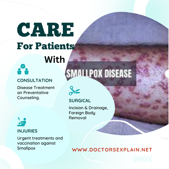 A Dissecting Look at the Once-Deadly Disease A Dissecting Look at the Once-Deadly Disease