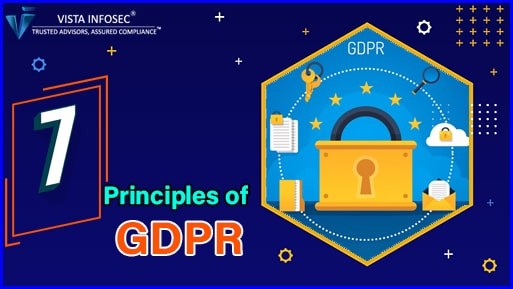 7 Principles of GDPR - Infographic 7 Principles of GDPR - Infographic