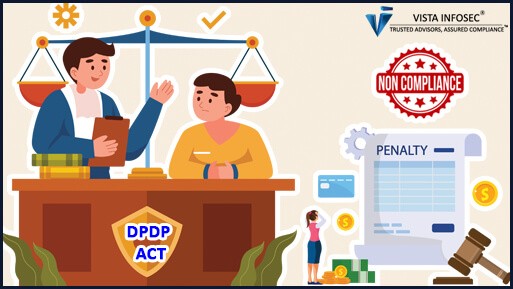 DPDP Act: Fines and Penalties for Non-Compliance DPDP Act: Fines and Penalties for Non-Compliance