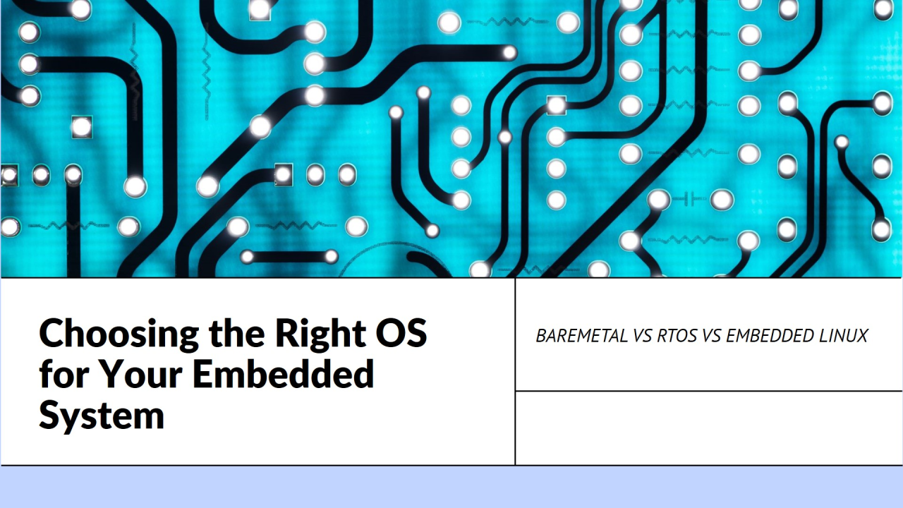 BareMetal vs RTOS vs Embedded Linux. BareMetal vs RTOS vs Embedded Linux.
