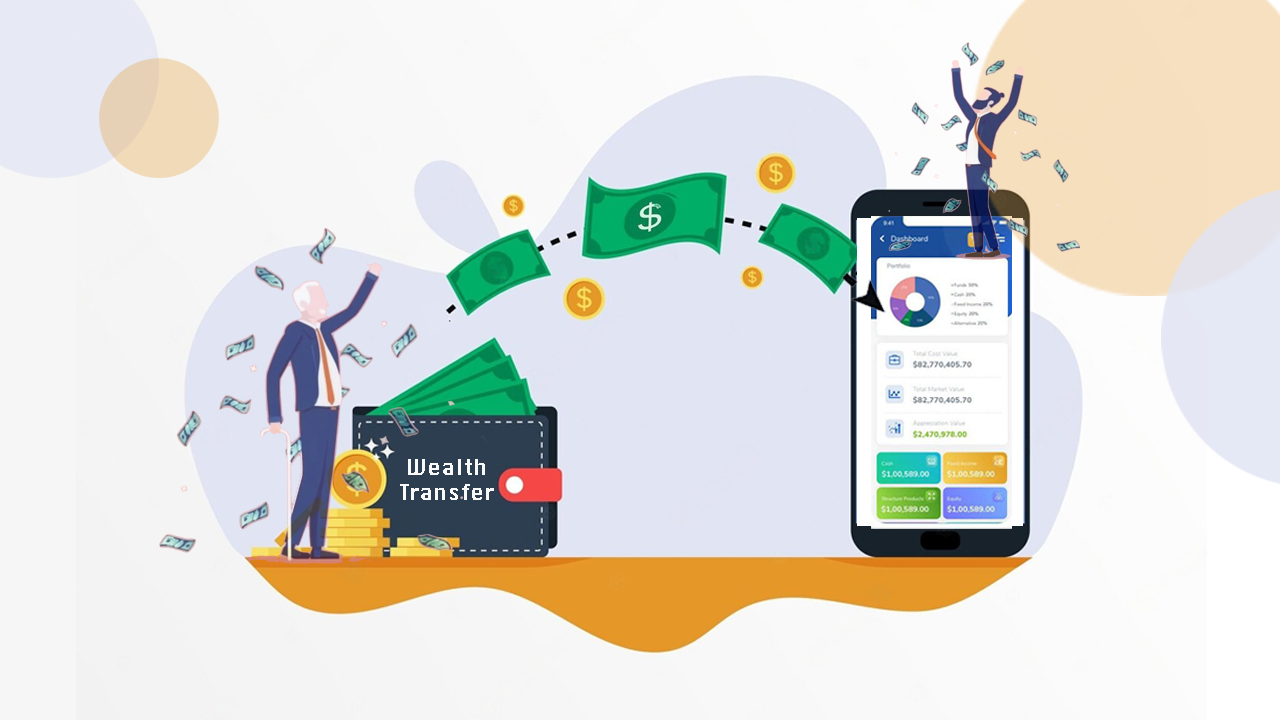 The Greatest Wealth Transfer In History: What It Means For The Wealth ... The Greatest Wealth Transfer In History: What It Means For The Wealth ...
