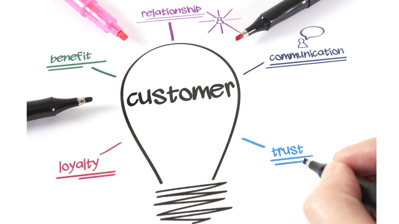 Transform your customer’s journey into a memorable experience Transform your customer’s journey into a memorable experience