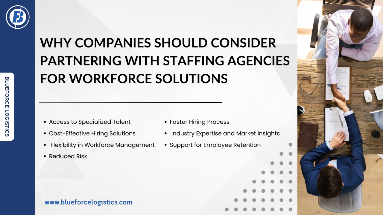 Why Companies Should Consider Partnering with Staffing Agencies for ... Why Companies Should Consider Partnering with Staffing Agencies for ...