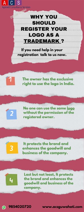 Why You Should Register Your Logo as a Trademark Why You Should Register Your Logo as a Trademark